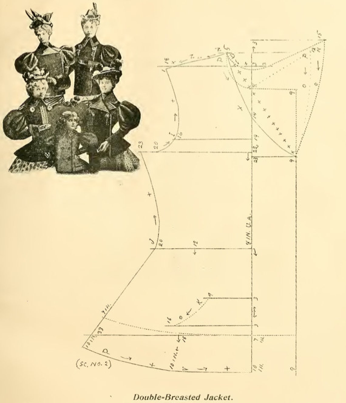 Victorian LADIES DRAFTING PATTERNS Design Your Own Period Costumes for ...