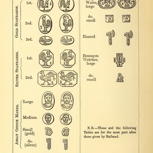 FRENCH GOLDSMITHS Makers and Marks From 1672 RARE Reference Hallmarks ...