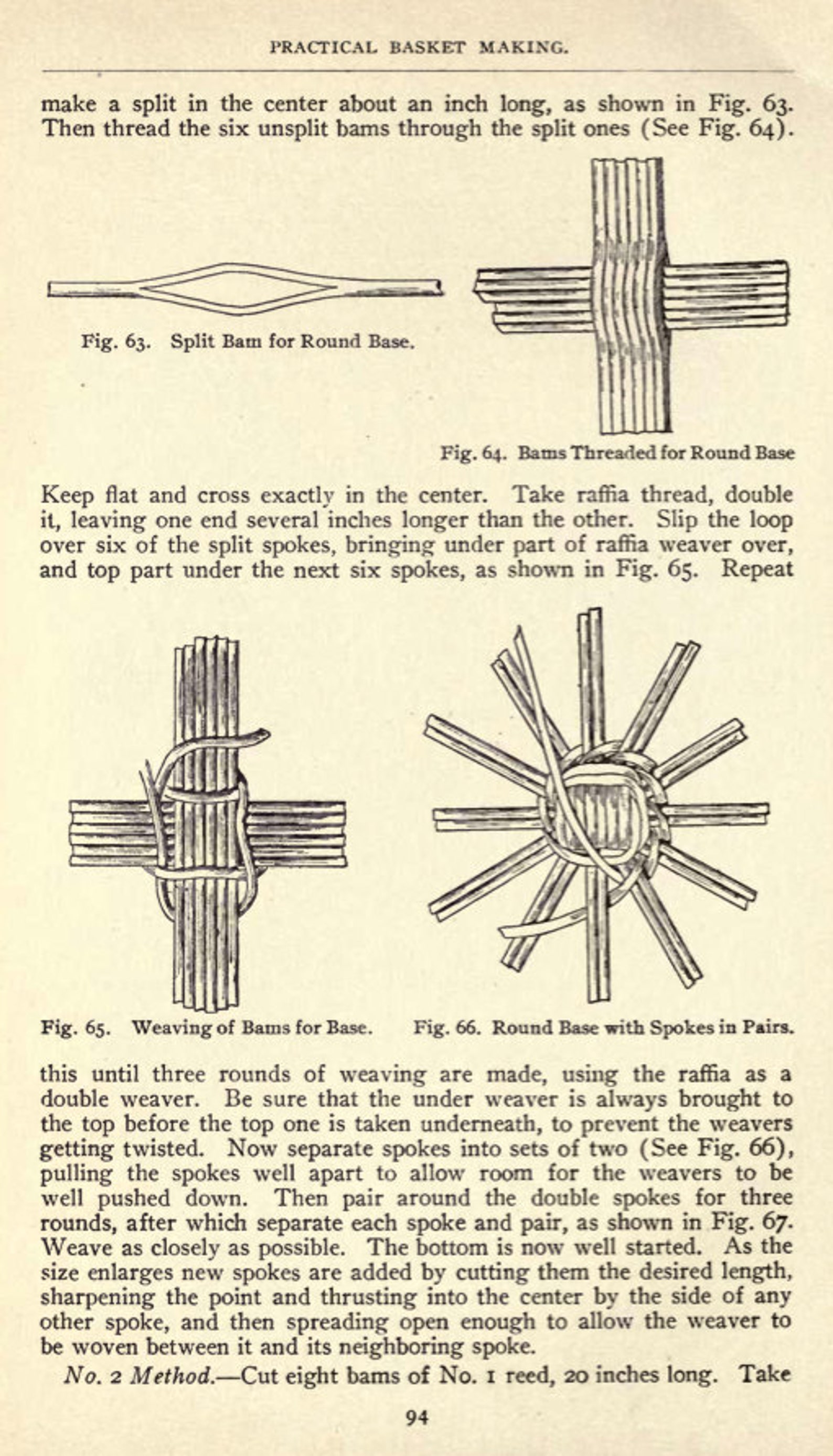 AMERICAN INDIAN BASKET Making Learn How to Make Native American Indian ...