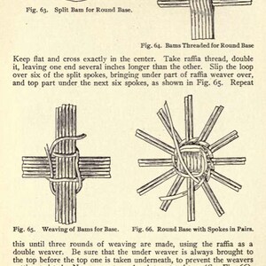 AMERICAN INDIAN BASKET Making Learn How to Make Native American Indian ...