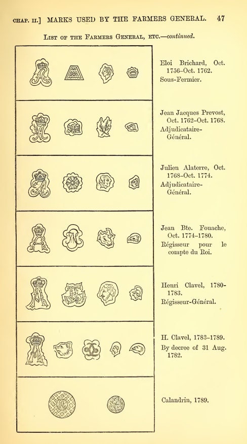 FRENCH GOLDSMITHS Makers and Marks From 1672 RARE Reference Hallmarks ...