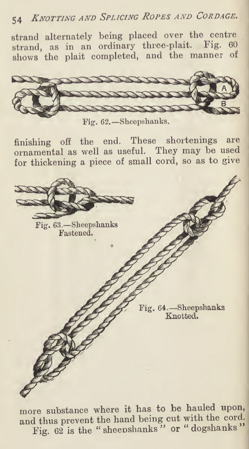 How to KNOT and SPLICE ROPES 158 Pages Illustrated Printable - Etsy