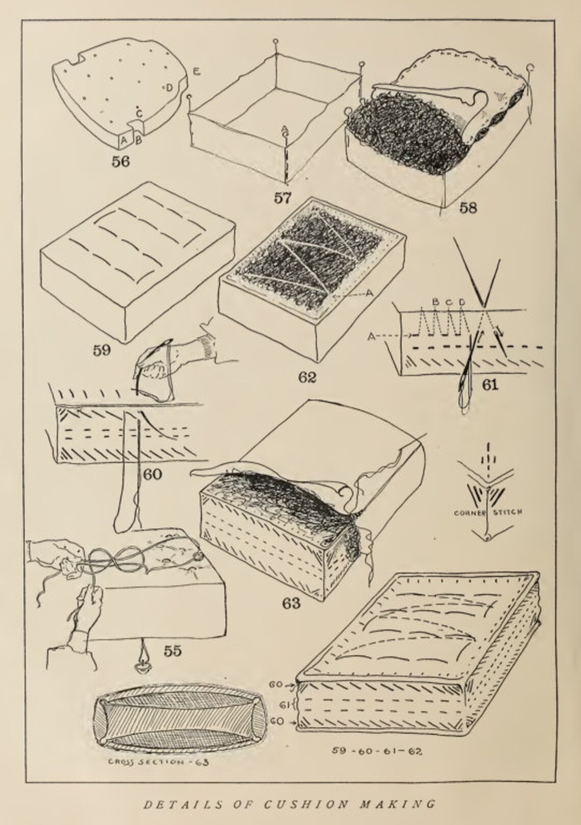 Learn Furniture Upholstering A Practical Step by Step Tutorial - Etsy