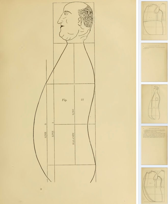 How To CUT MENS GARMENTS Make Your Own Vintage Mens Coats | Etsy