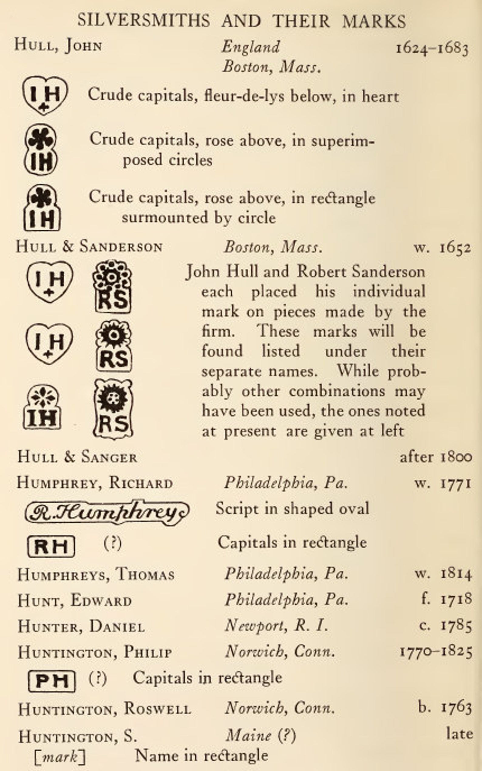 Early AMERICAN SILVERSMITHS MARKS Rare Reference Hallmarks Book for ...