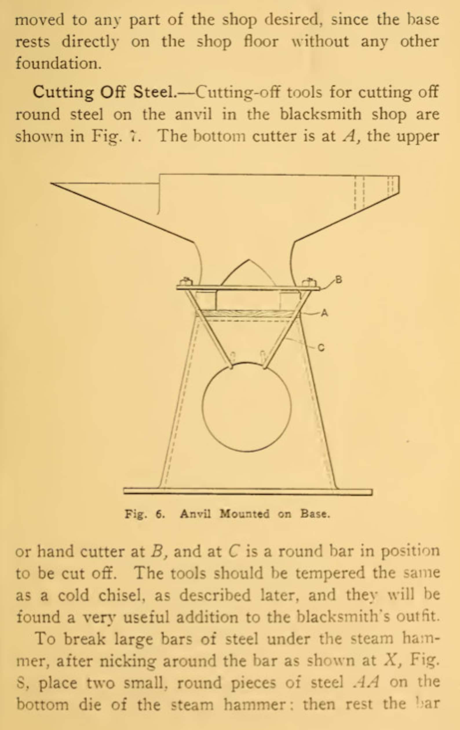 THE BLACKSMITHS GUIDE Metalworking Forging Tools Tempering ...