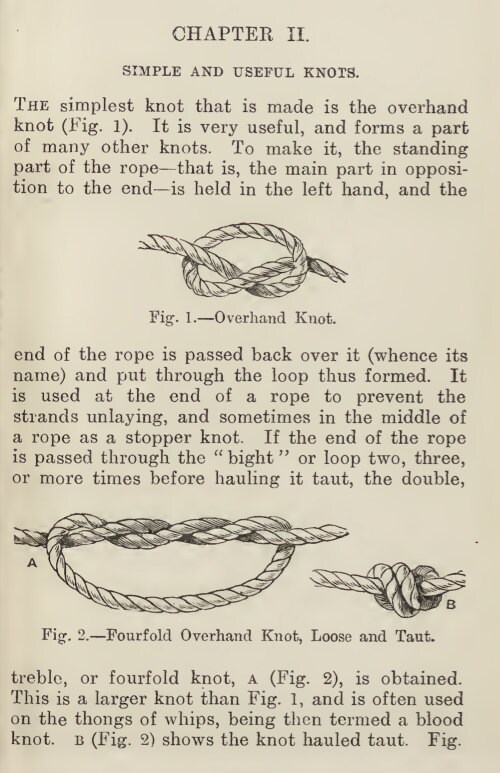 How to KNOT and SPLICE ROPES 158 Pages Illustrated Printable - Etsy