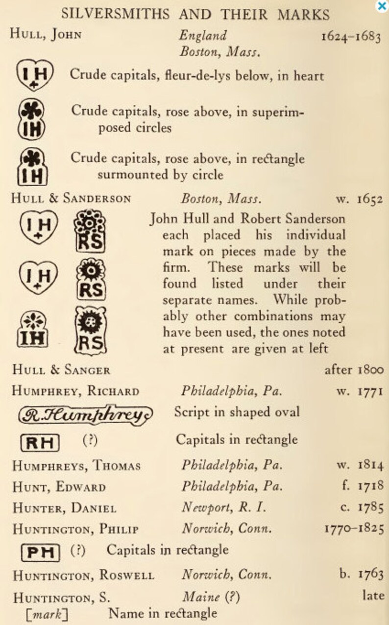New Collection of 5x TOP Selling SILVERSMITHS HALLMARKS Books History ...