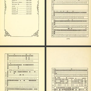 ENGLISH SILVER 1675 ~ 1825 RARE Reference Book for Collectors Including ...