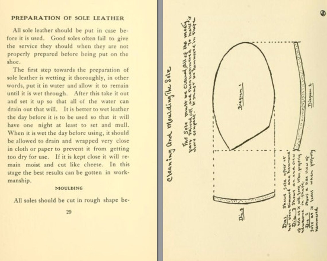 HOW to REPAIR SHOES 22 Illustrated Lessons on How to Do Shoe | Etsy