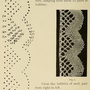 How to MAKE LACE Bobbin Lace Making 97 Pages Instructions Plus 12 ...