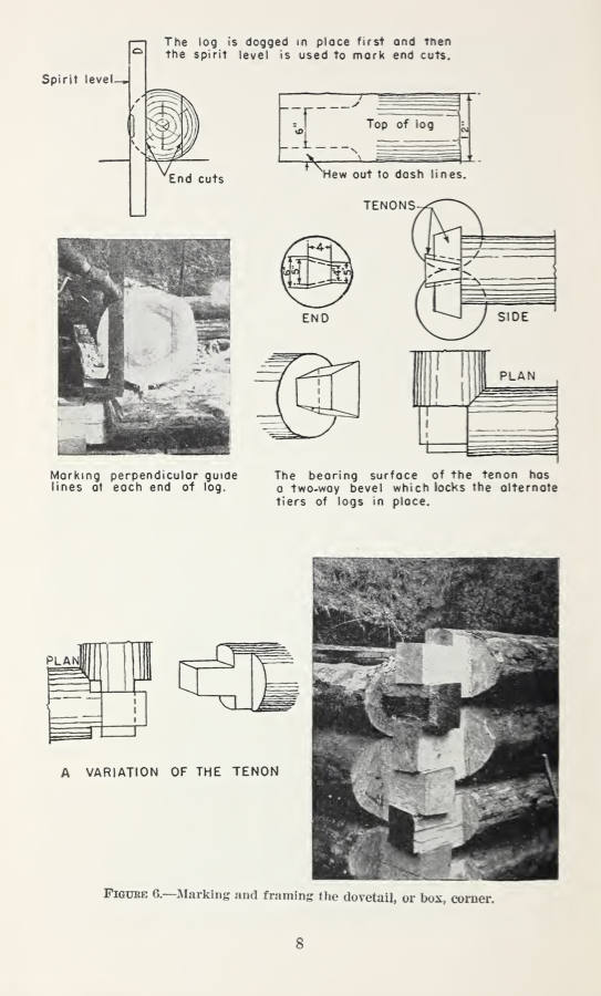 How to Build LOG CABINS and FURNITURE Instructions Designs and | Etsy