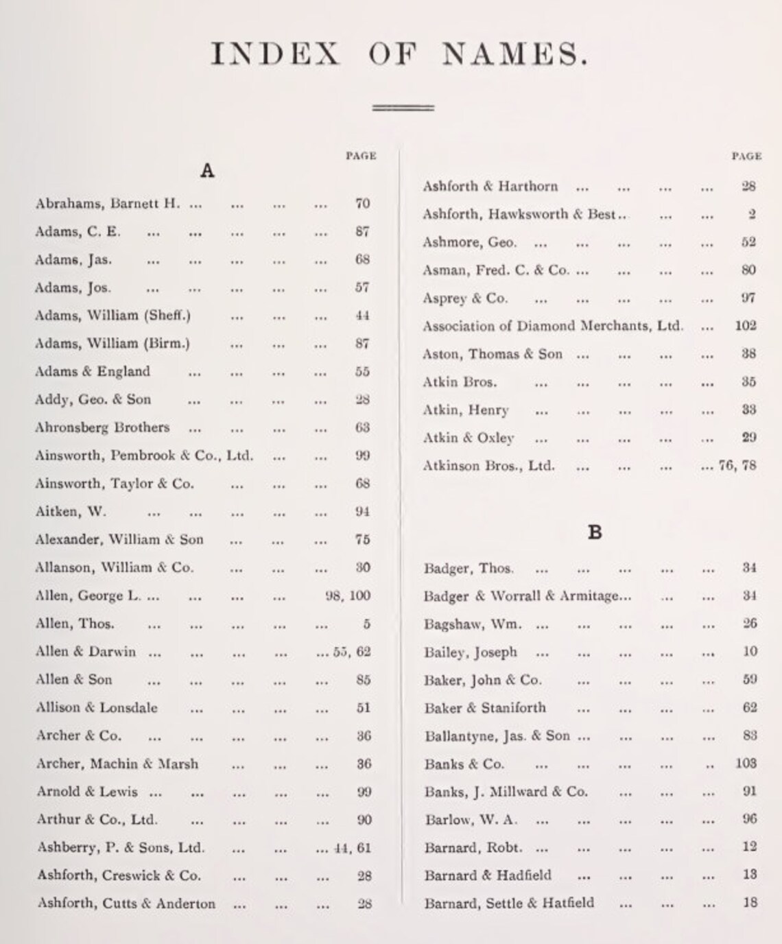 The Sheffield Assay Office REGISTER of SILVER WARES 1773 to 1907 ~ Rare ...