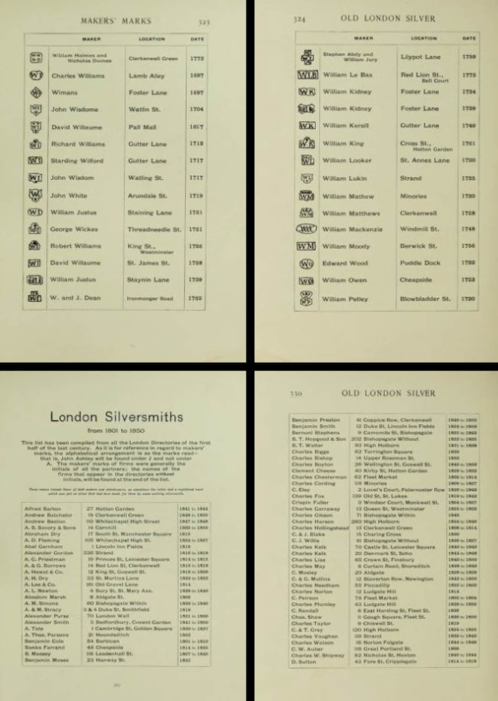 The History Makers and Marks of Old LONDON SILVER RARE | Etsy