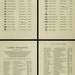 The History Makers and Marks of Old LONDON SILVER ~ RARE Reference ...
