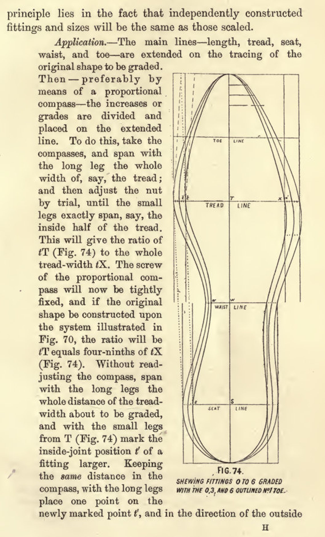 How To MAKE BOOTS and SHOES 300 Pages illustrated Book Shoe | Etsy España