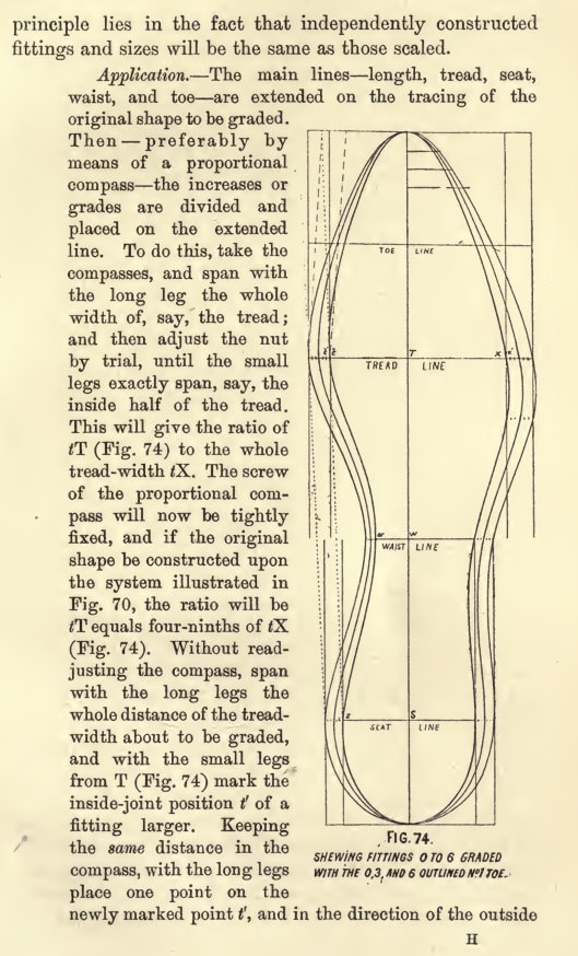 How To MAKE BOOTS and SHOES 300 Pages illustrated Book Shoe | Etsy España