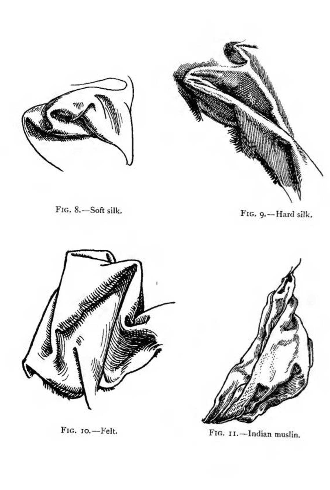 How to Create DRAPERY IN ART an Illustrated Tutorial on - Etsy