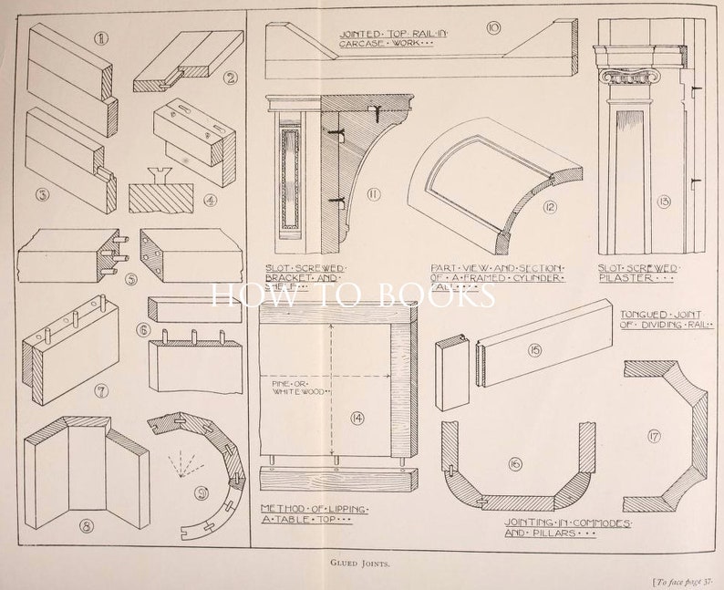The CRAFT of CABINET MAKING Theory Lessons Patterns Designs 1000 ...