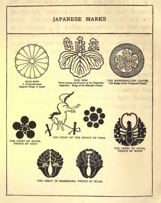 JAPANESE PORCELAIN Style Design Technique Marks RARE Reference Book for ...