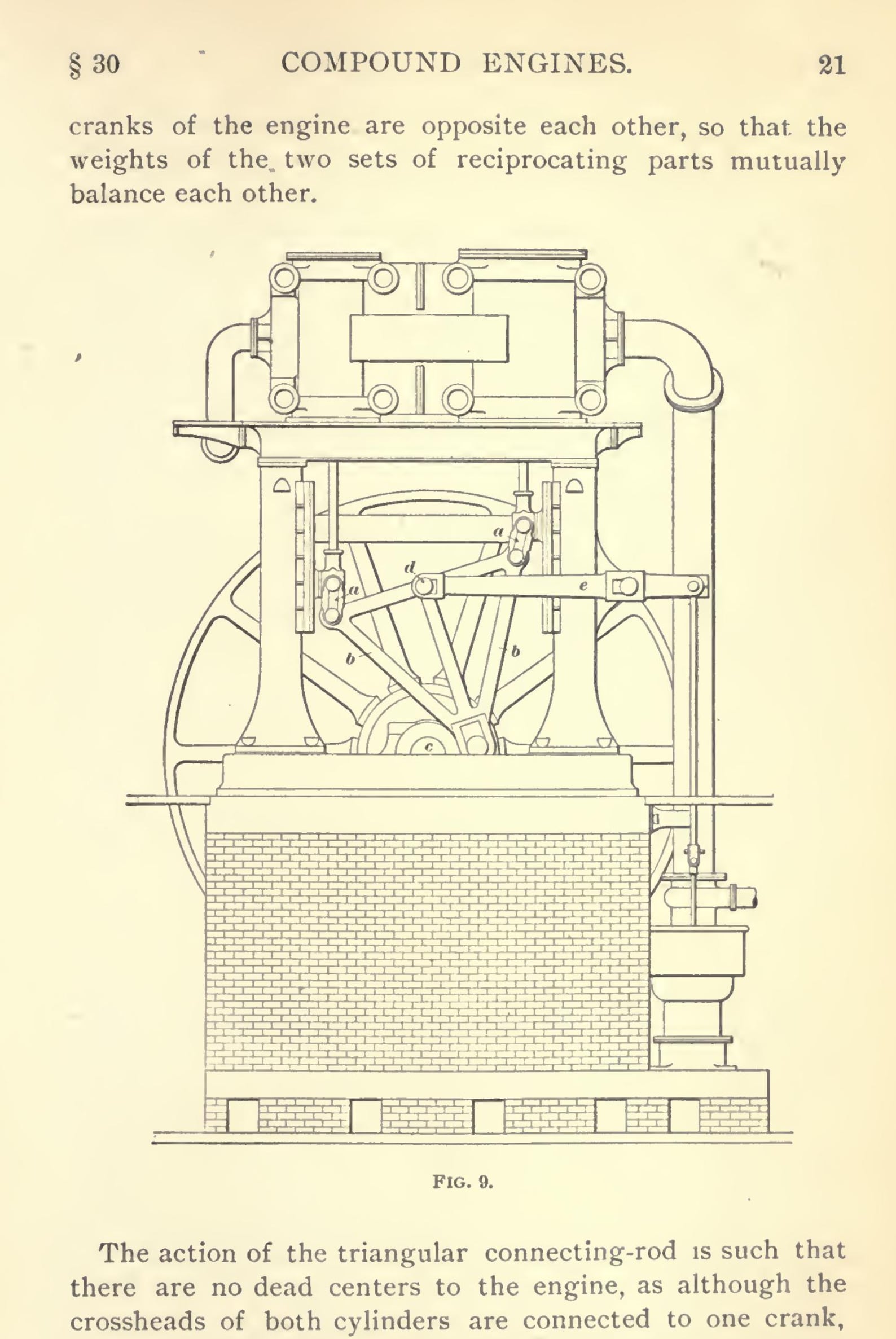 The STEAM ENGINE a Rare ILLUSTRATED Textbook on Steam Engineering 584 ...