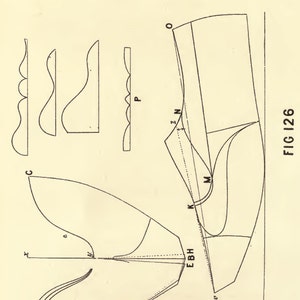 How to MAKE BOOTS and SHOES 300 Pages Illustrated Book Shoe Making ...