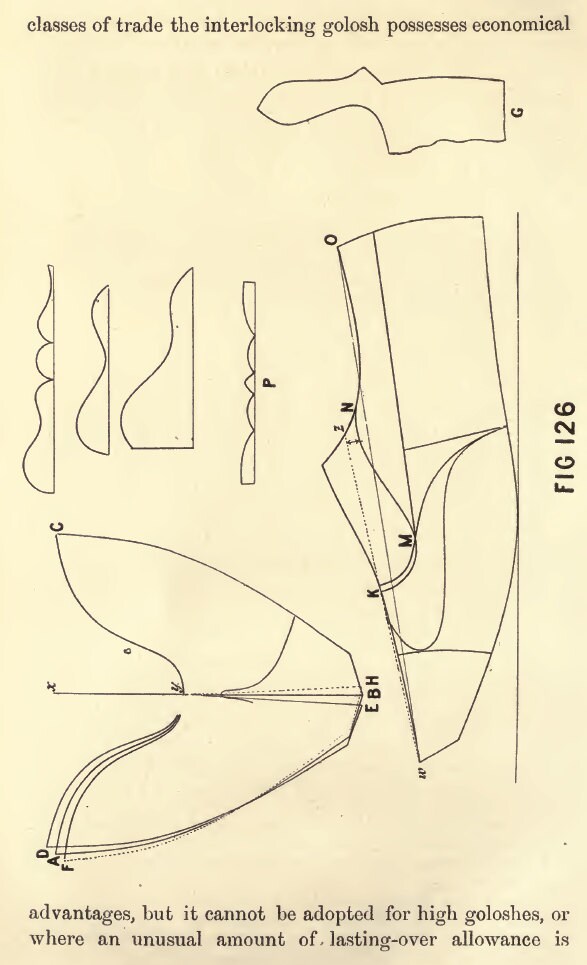 How to MAKE BOOTS and SHOES 300 Pages Illustrated Book Shoe Making ...