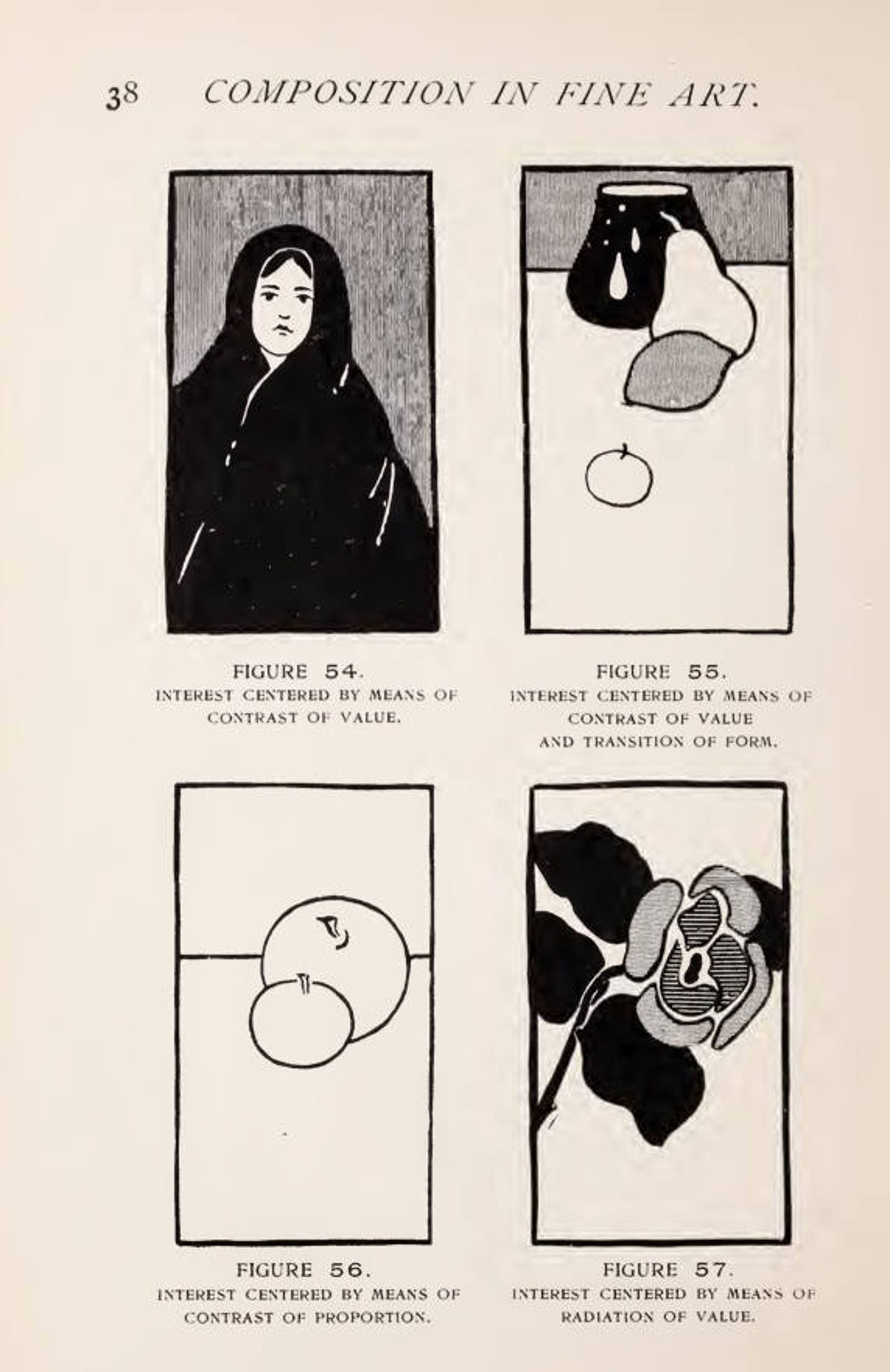 COMPOSITION in FINE ART Rare Illustrated Book With - Etsy