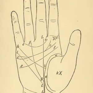 The ART of HAND READING Chirognomy Chiromancy Instant Download Palm ...