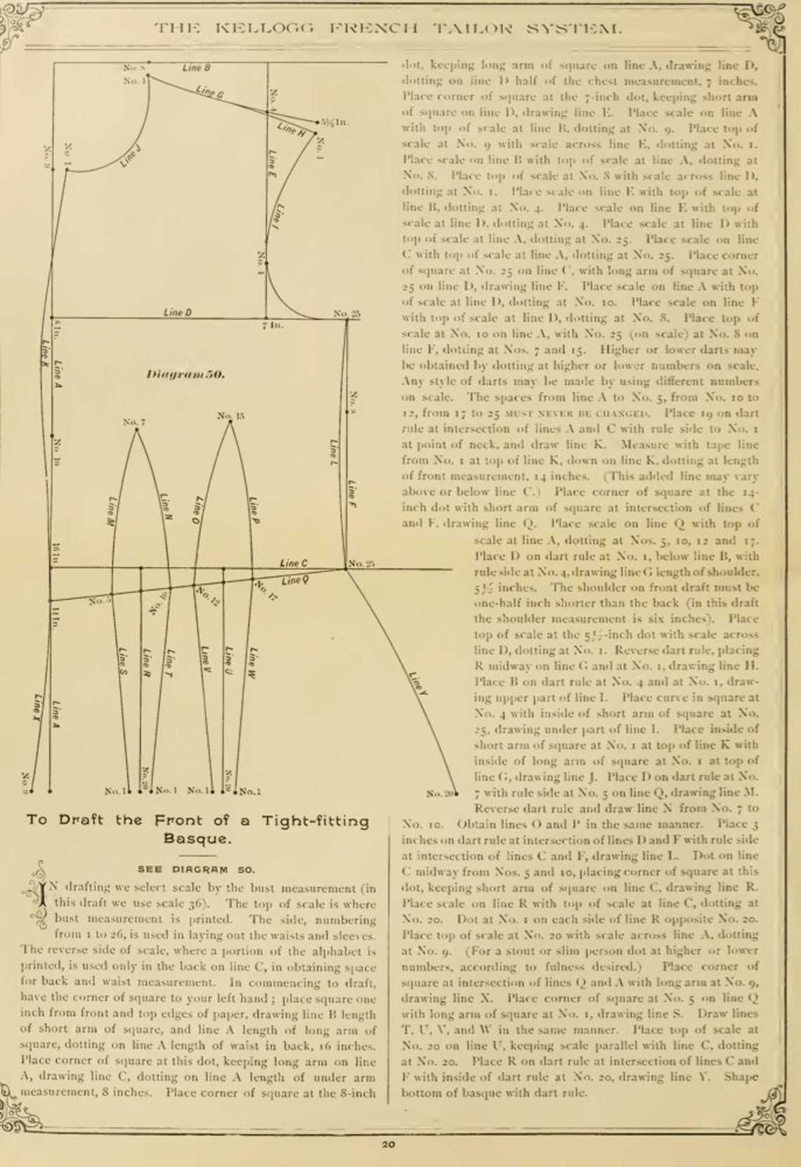 The FRENCH TAILOR SYSTEM Instruction Book on How to Design Victorian ...