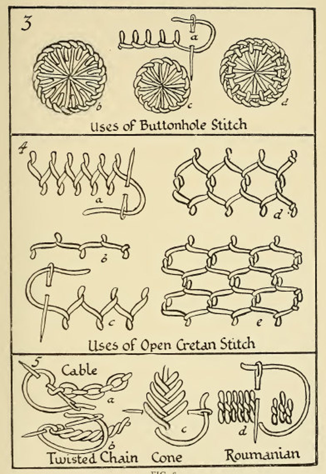 STITCH PATTERNS and Design for EMBROIDERY Elementary Design | Etsy