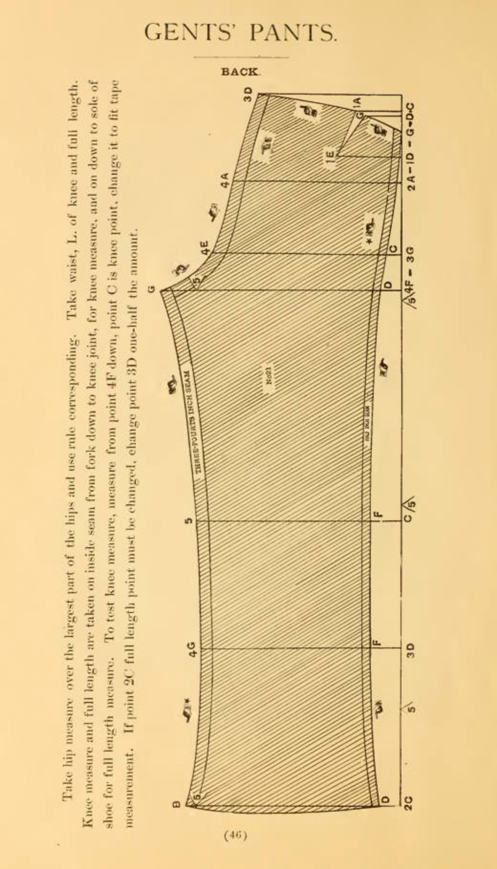 VICTORIAN DRESSMAKING & TAILORING Made Easy Complete | Etsy