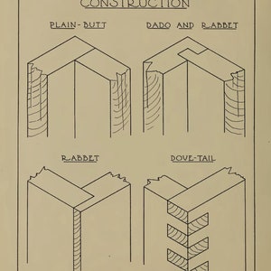 How to Make CEDAR CHESTS 21 Different Designs + Working Drawing ...
