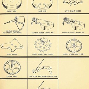HAMILTON ELECTRIC WATCH Movement Service Manual 58 Pages Step by Step ...