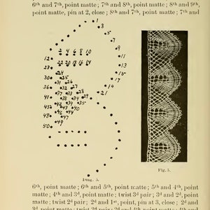 How to MAKE LACE Bobbin Lace Making 97 Pages Instructions Plus 12 ...