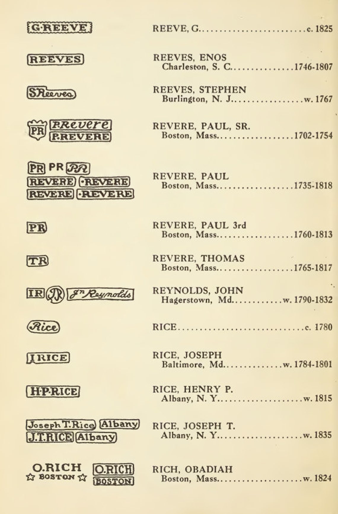 Early AMERICAN SILVER MARKS Rare Hallmarks Book for Silverware ...