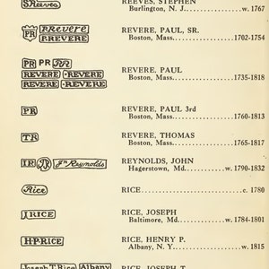 Early AMERICAN SILVER MARKS Rare Hallmarks Book for Silverware ...