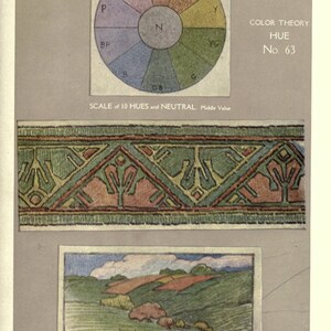 COMPOSITION ~ Series of Illustrated Exercises in Art Structure for ...