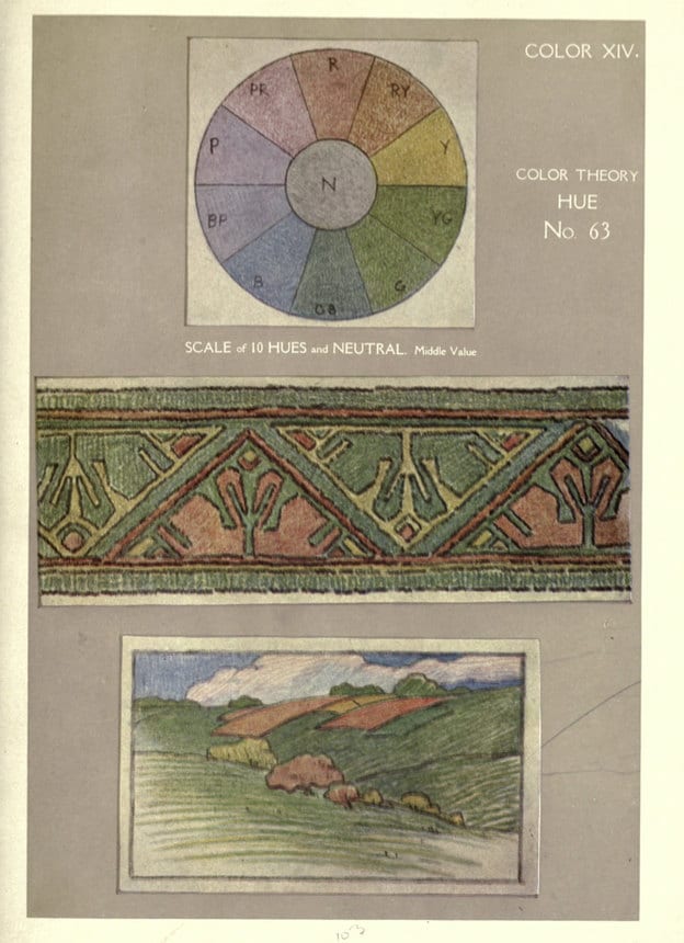 COMPOSITION Series of Illustrated Exercises in Art Structure | Etsy
