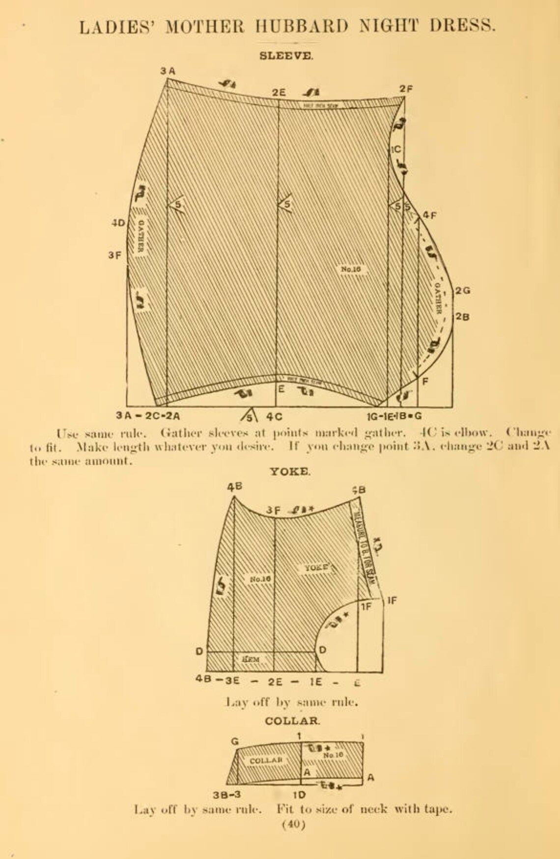 VICTORIAN DRESSMAKING & TAILORING Made Easy Complete | Etsy