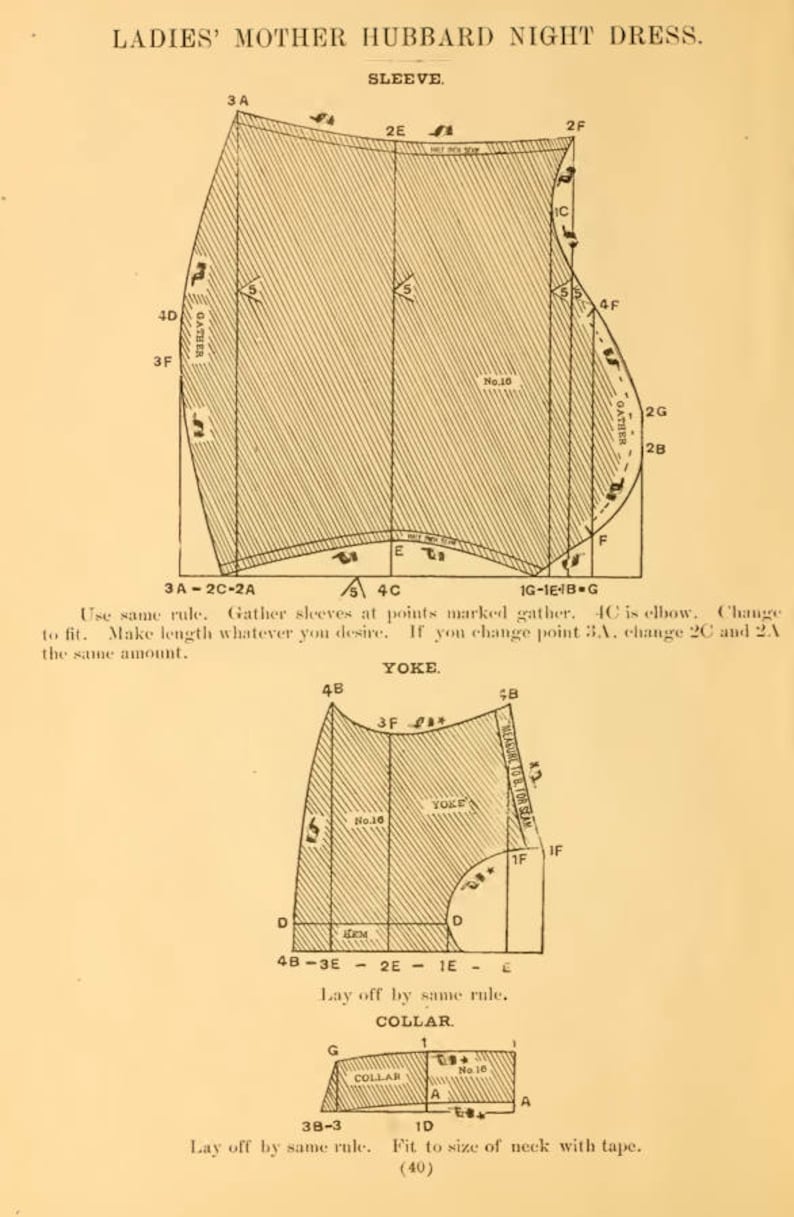 VICTORIAN DRESSMAKING & TAILORING Made Easy Complete | Etsy