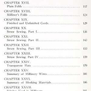 MODERN MILLINERY How to Prepare Make and Copy Millinery a 1922 Workroom ...