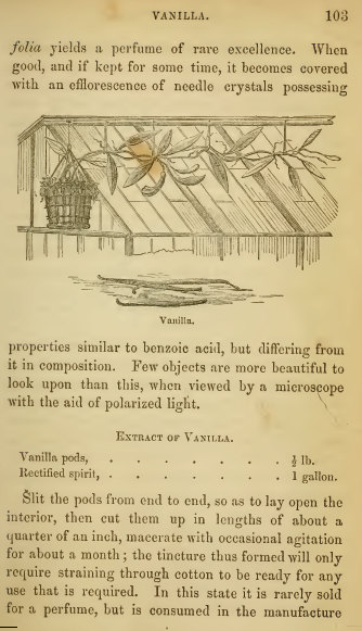 The ART of PERFUMERY How to Make PERFUMES Scented Powders | Etsy