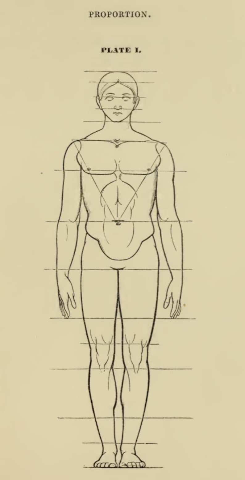 The ART of FIGURE DRAWING Vintage 1852 Illustrated Learn to Draw ...