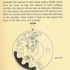 HAMILTON ELECTRIC WATCH Movement Service Manual 58 Pages Step by Step ...