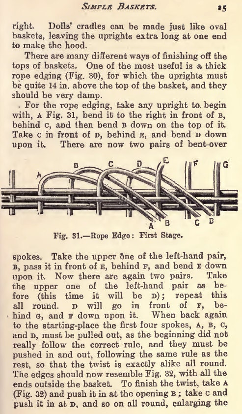 The ILLUSTRATED Guide to BASKET WORK of All Kinds 157 Pages Read on ...