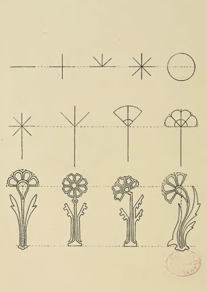 DESIGN PRINCIPLES for DRESSMAKING 101 Pages of Illustrated Instructions ...