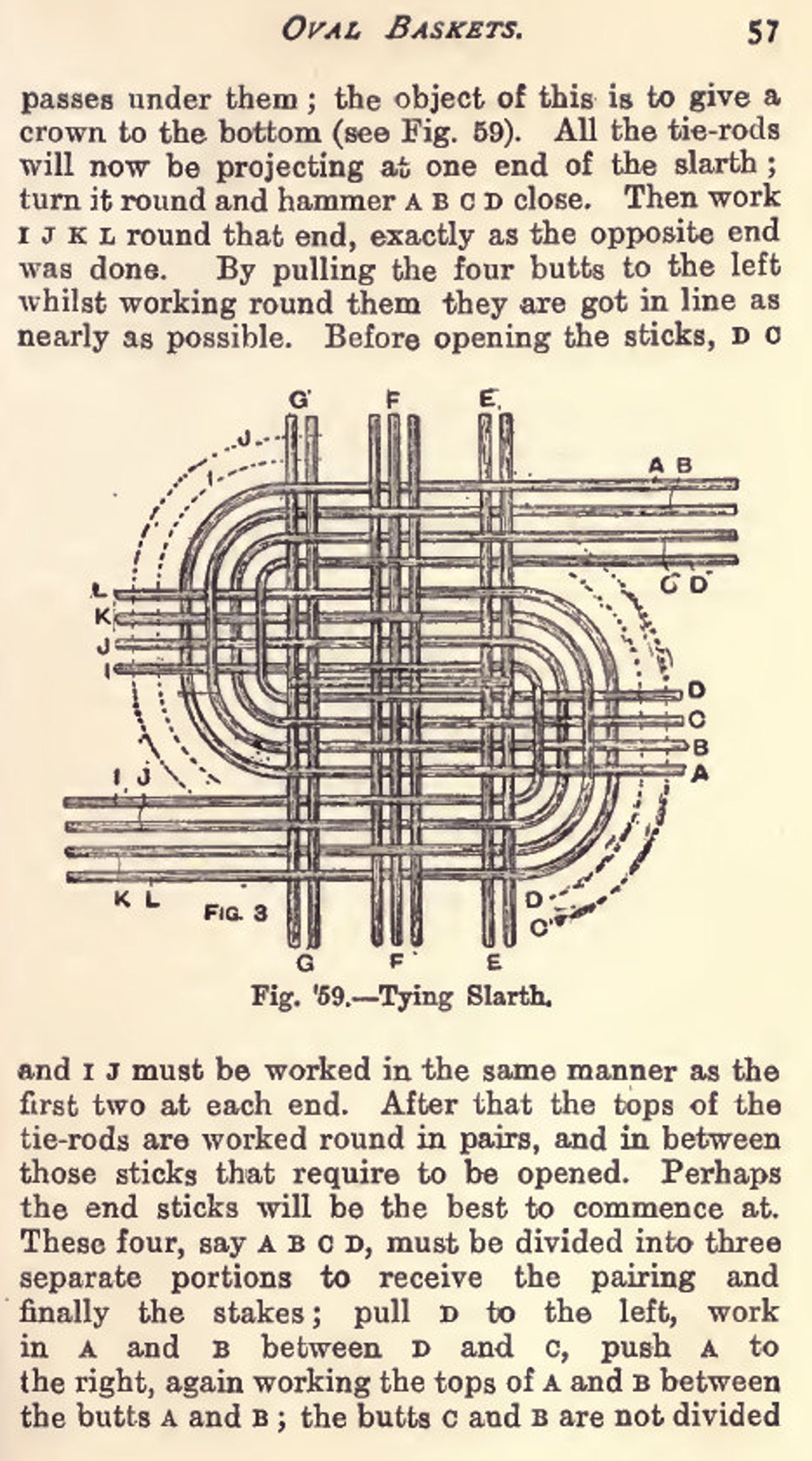 The ILLUSTRATED Guide to BASKET WORK of All Kinds 157 Pages | Etsy
