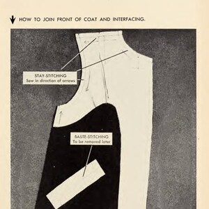 HOW to MAKE A COAT the Simplified Work Plan Pattern Material ...