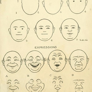 DRAWING MADE EASY an Illustrated Step by Step Tutorial Book on How to ...